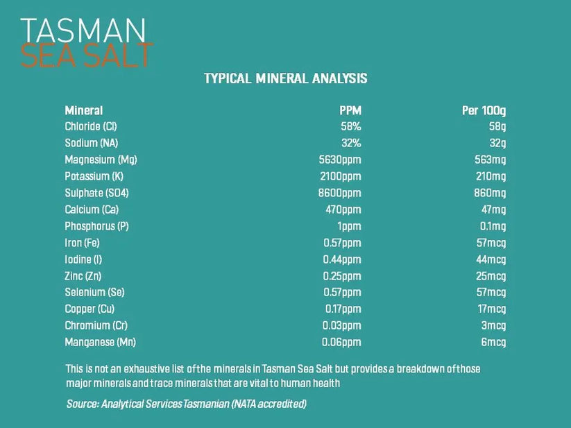 Tasman Sea Salt Flakes | Pure, Natural & Hand-Harvested – The Wellness ...